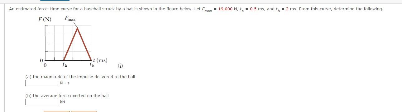 Solved An Estimated Force Time Curve For A Baseball Struck