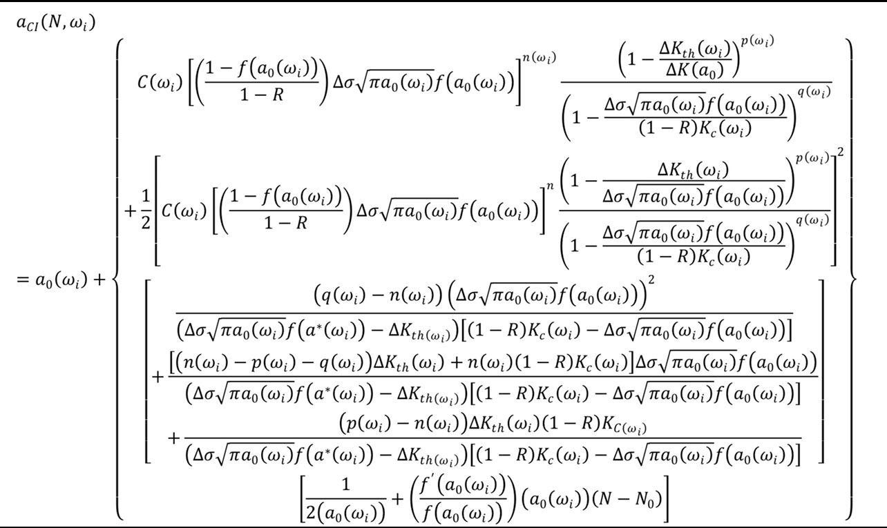 Solved Mathematical formulation for quantifying the | Chegg.com