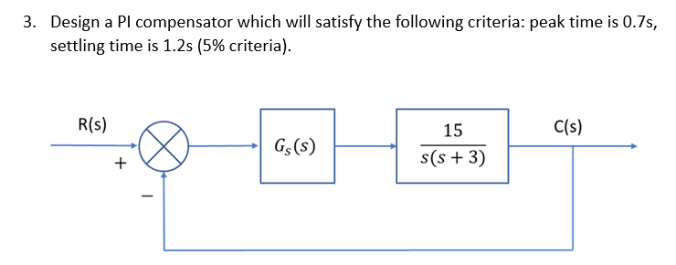 Solved Design a PI compensator which will satisfy the | Chegg.com