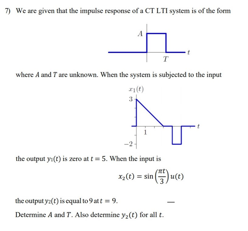 Solved 7) We are given that the impulse response of a CT LTI | Chegg.com