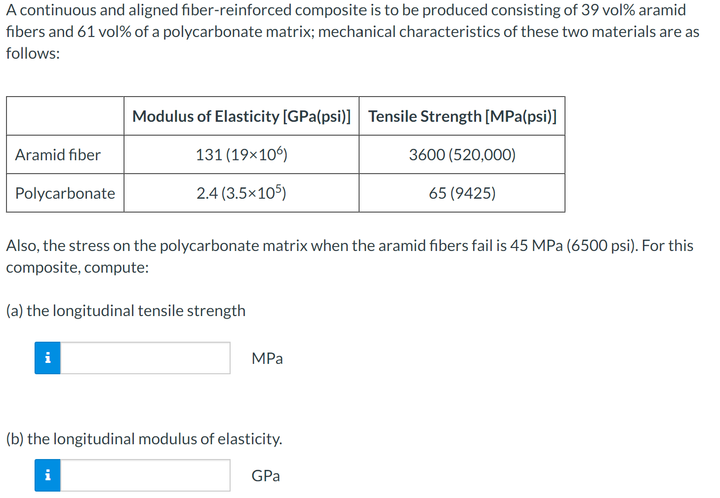 Solved A continuous and aligned fiber-reinforced composite | Chegg.com