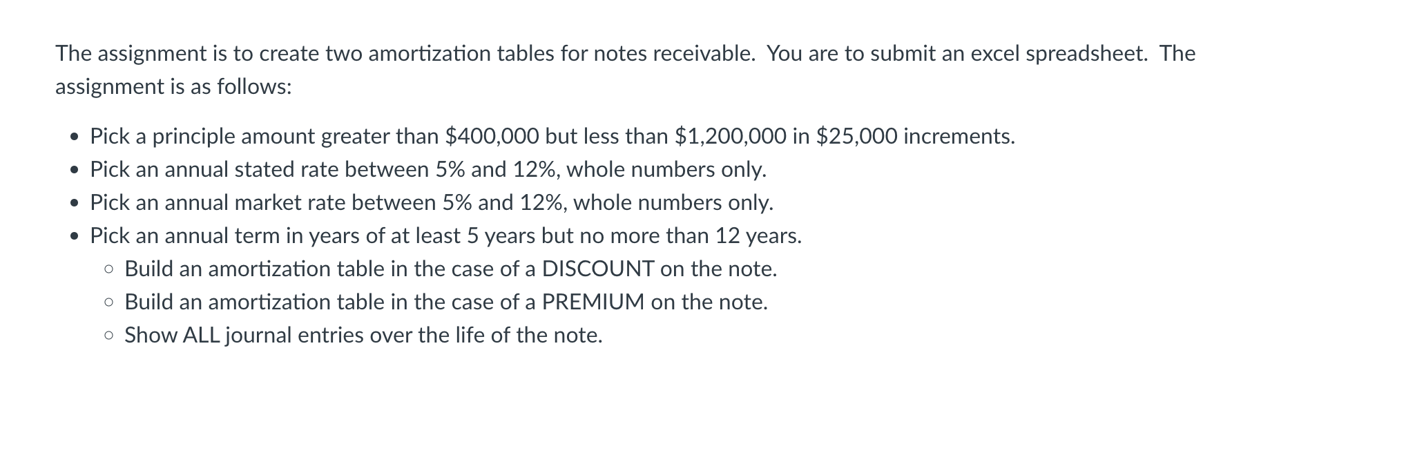 Solved The assignment is to create two amortization tables | Chegg.com