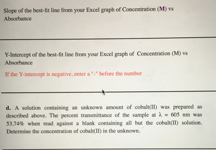 Solved 4. Cobalt forms a complex when a solution of | Chegg.com