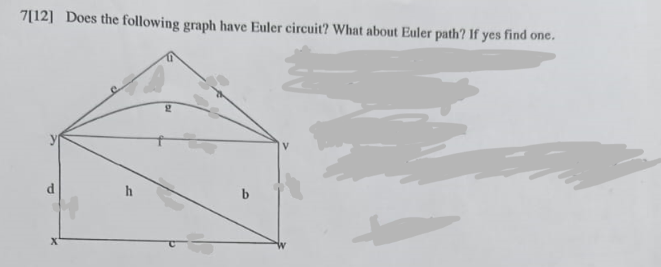 Solved 7[12] ﻿Does the following graph have Euler circuit? | Chegg.com