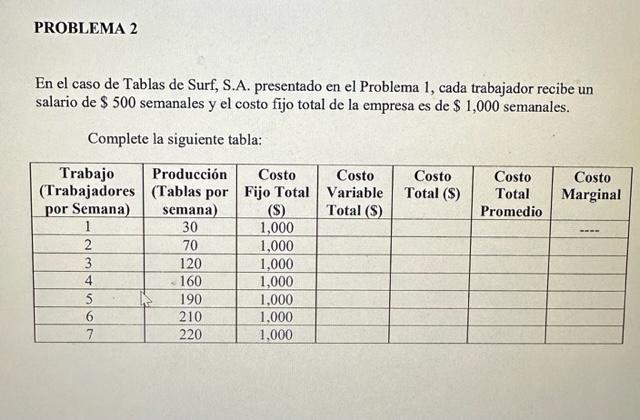 Solved In the case of Tablas de Surf, S.A. As presented in | Chegg.com