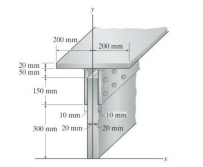 Solved Static and Mechanical PhysicsFind the centroid in the | Chegg.com