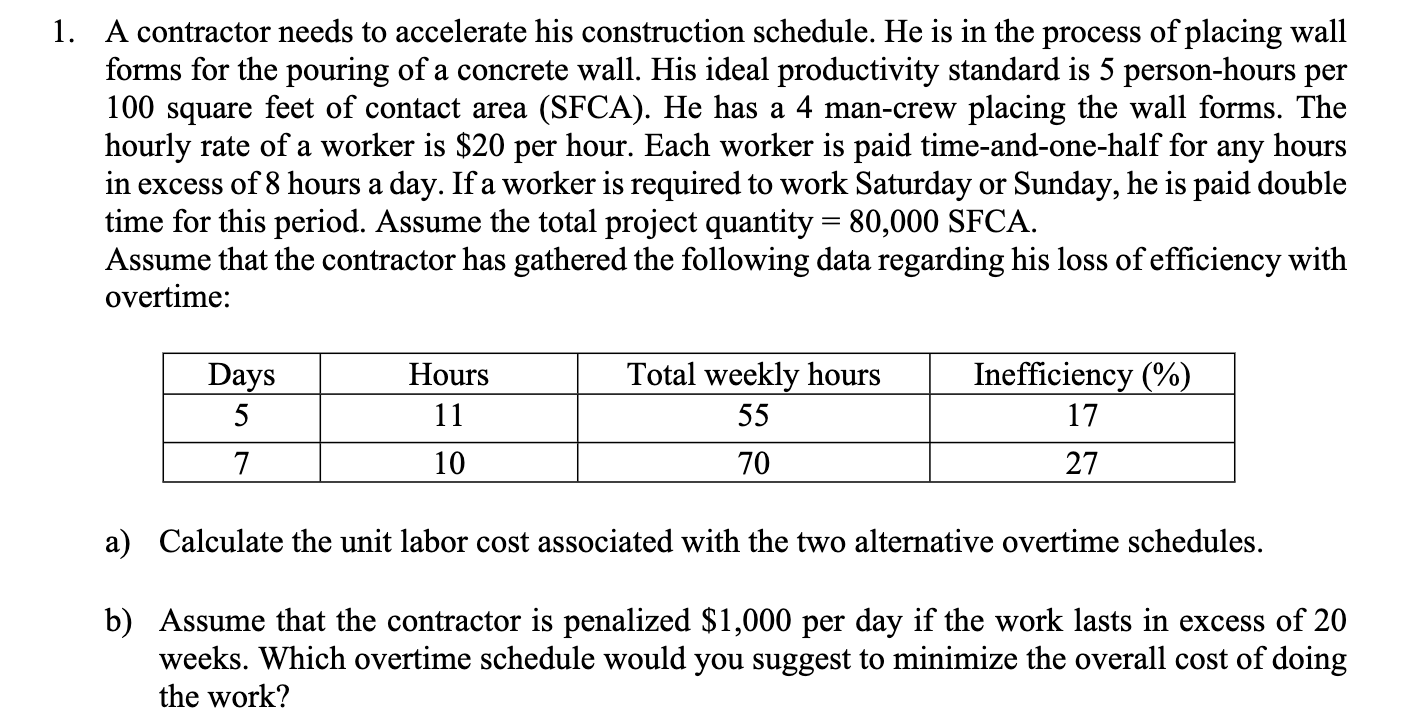 Solved 1 A Contractor Needs To Accelerate His Construction Chegg