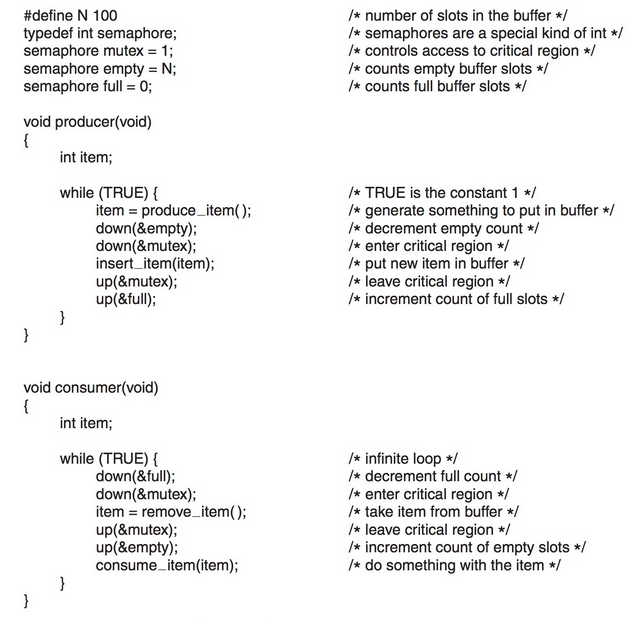 Solved The producer-consumer problem can be extended to a | Chegg.com