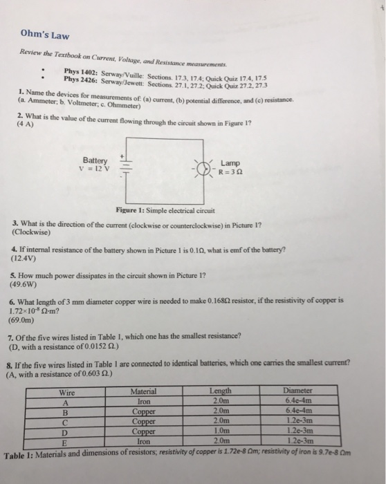 Solved Ohm's Law Review the Textbook on Current, Voliage, | Chegg.com