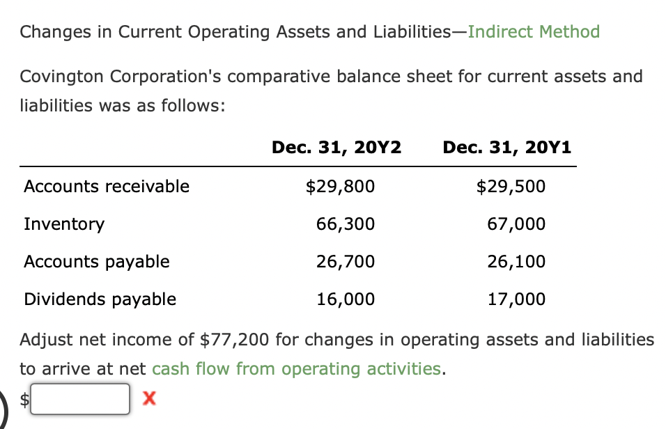 Solved Changes in Current Operating Assets and | Chegg.com