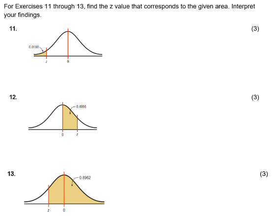 Solved For Exercises 11 through 13, find the z value that | Chegg.com