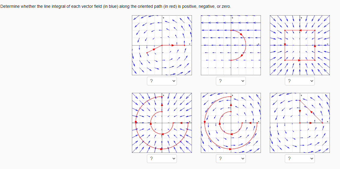Solved Determine whether the line integral of each vector | Chegg.com