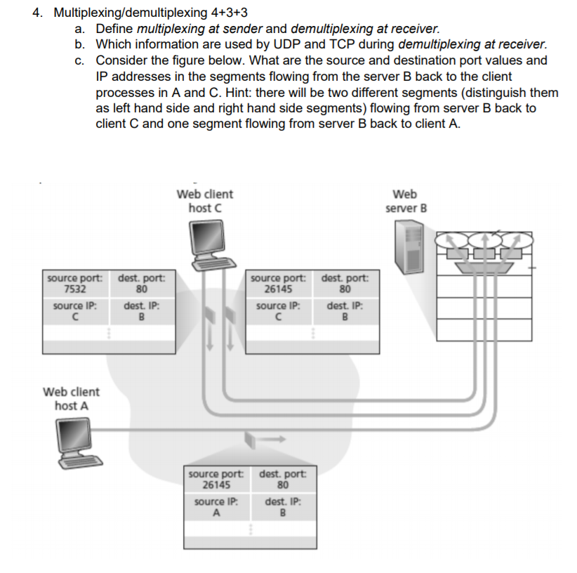 Solved 4. Multiplexing/demultiplexing 4+3+3 a. Define | Chegg.com