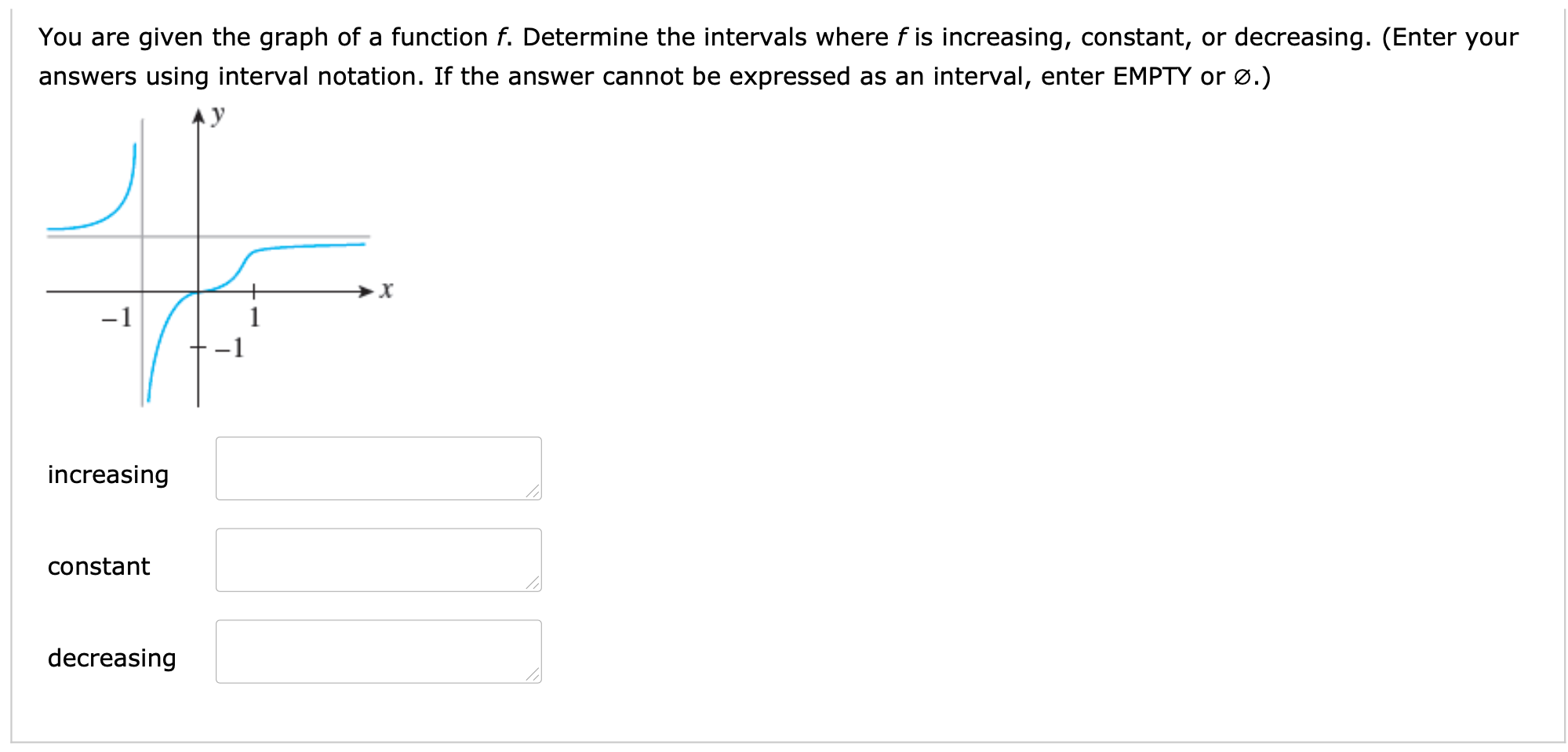 Solved You are given the graph of a function f. Determine | Chegg.com