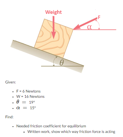 Solved - F=6 Newtons - W=16 Newtons - θ=19∘ - α=15∘ Find: - | Chegg.com