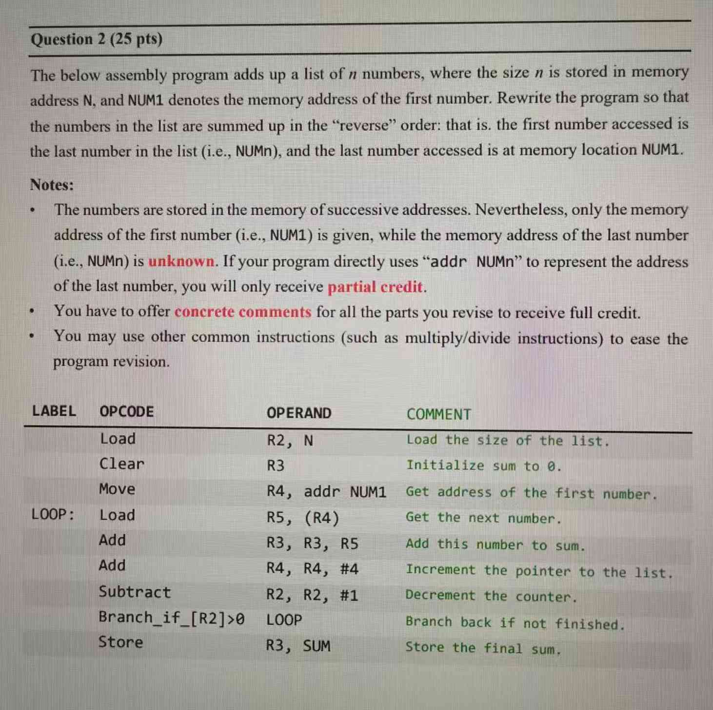 Solved Question 2 (25 ﻿pts)The below assembly program adds | Chegg.com