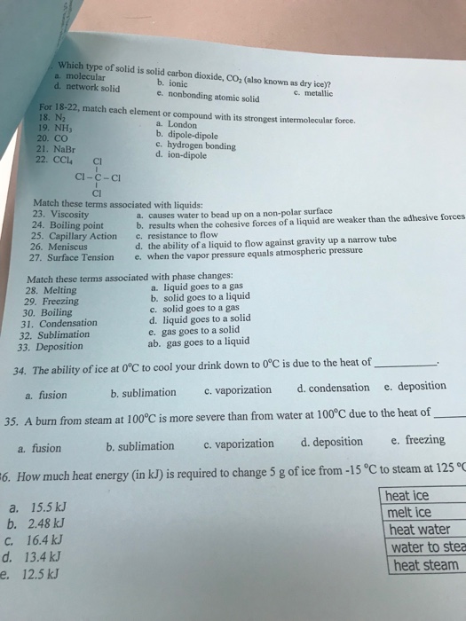 Solved Which type of solid is solid carbon dioxide, CO2 | Chegg.com