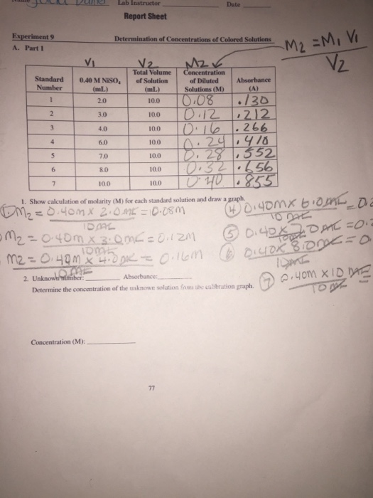 Solved Date Report Sheet Experiment 9 A. Part 1 | Chegg.com