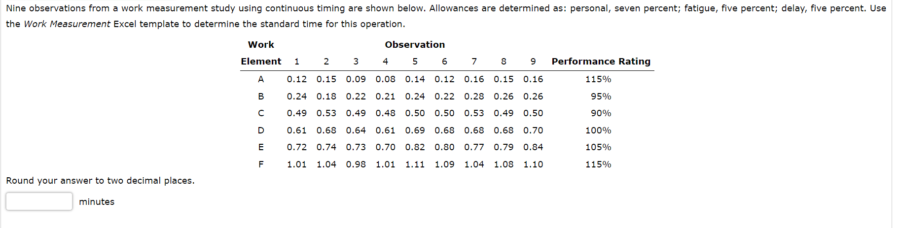 Solved Nine observations from a work measurement study using | Chegg.com