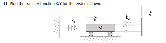 Solved 11. Find the transfer function X/Y for the system | Chegg.com