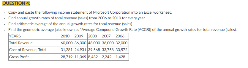 Solved QUESTION 4:Copy and paste the following income | Chegg.com