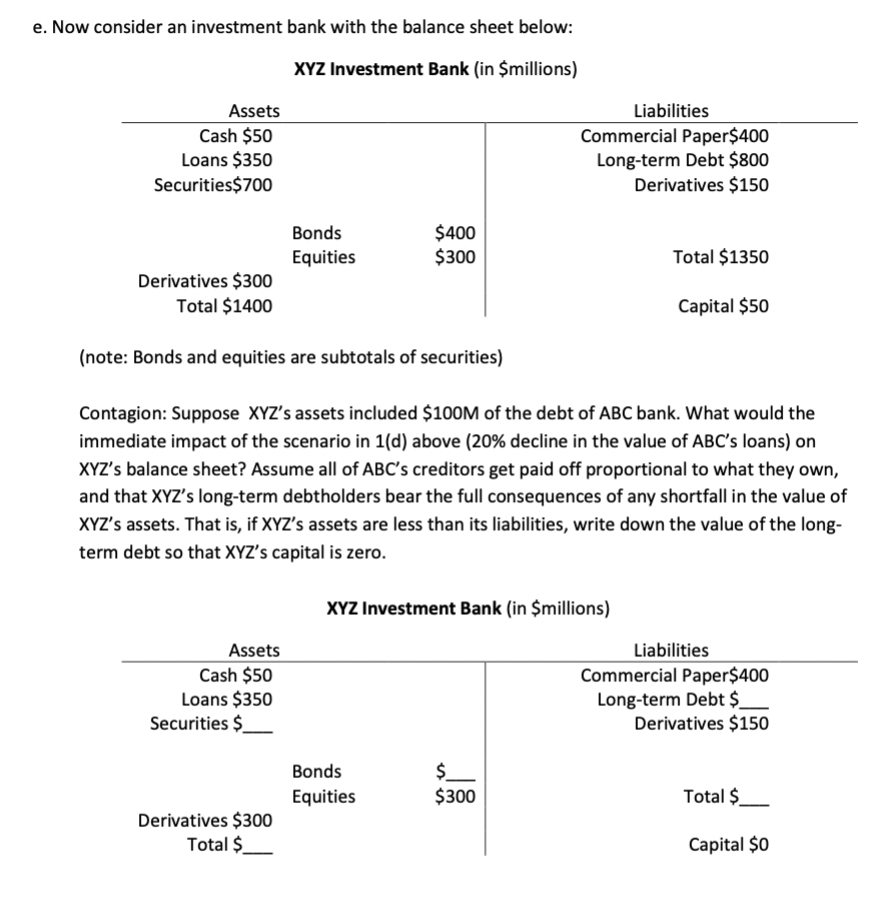 Solved 1. Consider the following balance sheet for ABC Bank: | Chegg.com