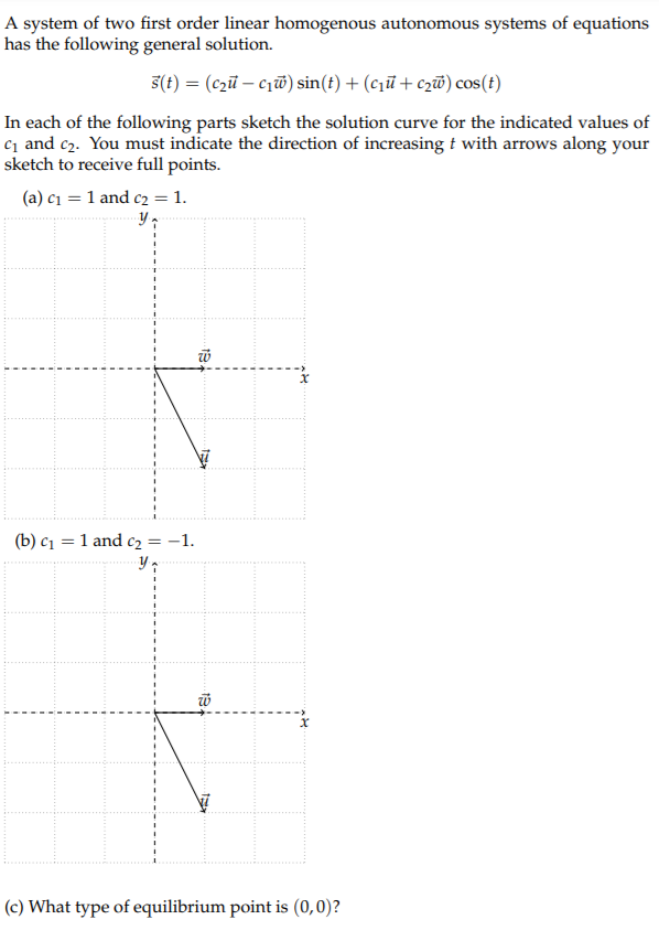 Solved A system of two first order linear homogenous | Chegg.com