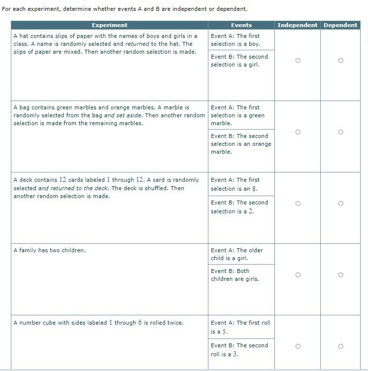 Solved For each experiment, determine whether events A and B | Chegg.com