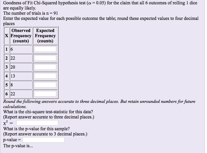 Solved Goodness of Fit Chi-Squared hypothesis test (a = | Chegg.com