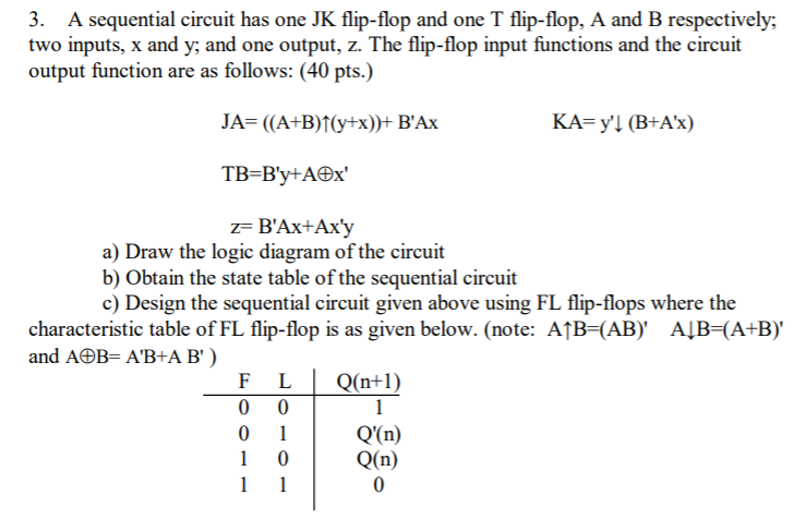 Solved 3. A sequential circuit has one JK flip-flop and one | Chegg.com