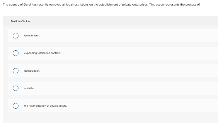 Solved The country of Garuf has recently removed all legal | Chegg.com