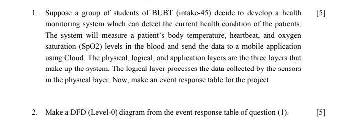 Solved System Analysis And Design Answer all the | Chegg.com