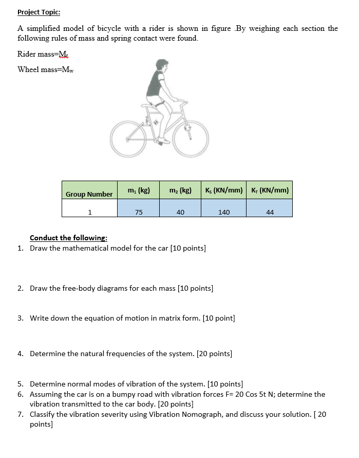 Solved Project Topic: A simplified model of bicycle with a | Chegg.com