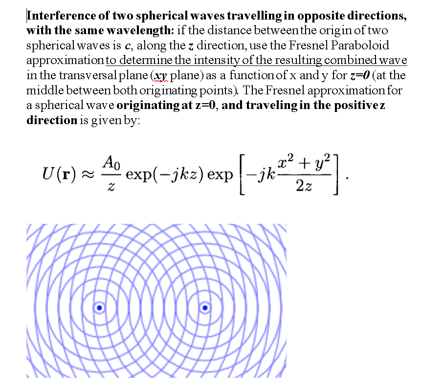 Solved Interference of two spherical waves travelling in | Chegg.com