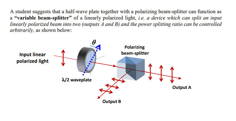 Birefringence: Suppose we use two pieces of quartz to | Chegg.com