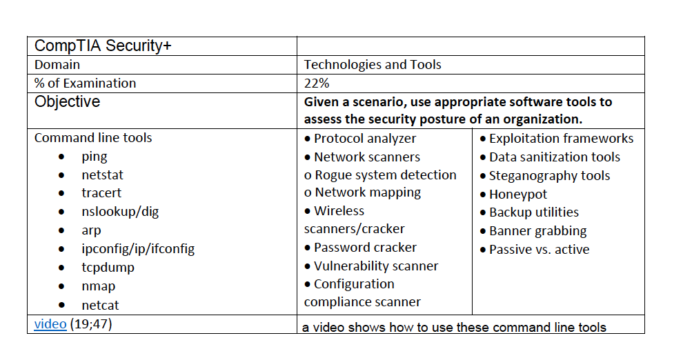 Solved if someone could please help me and explin this step | Chegg.com