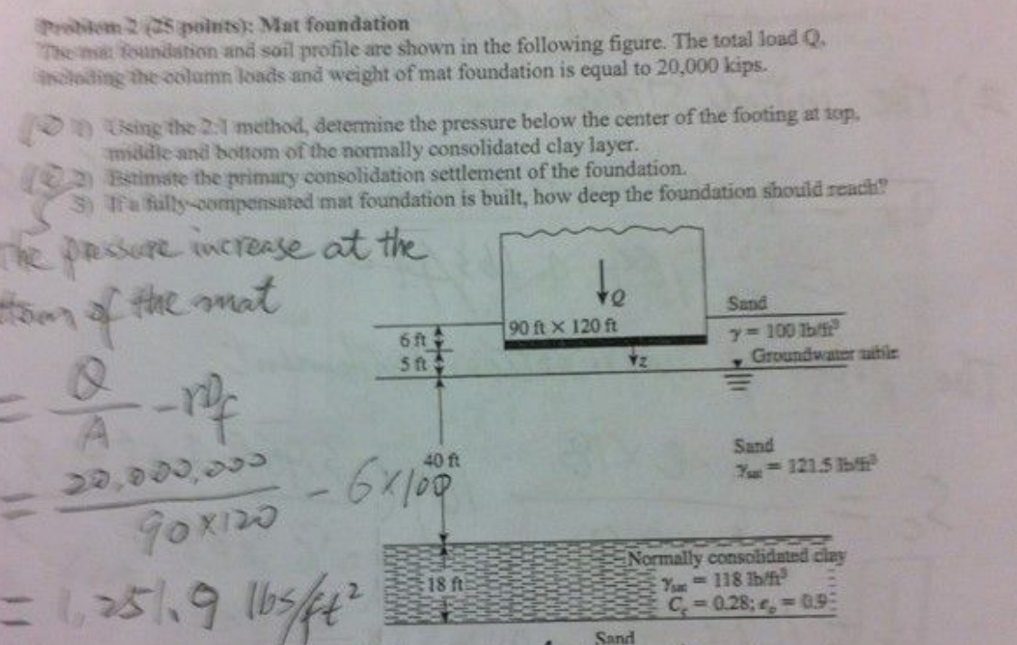 Solved Problem 2 (25 ﻿peints): Mat foundationThe mat | Chegg.com