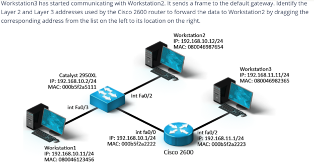 Solved Workstation3 has started communicating with | Chegg.com
