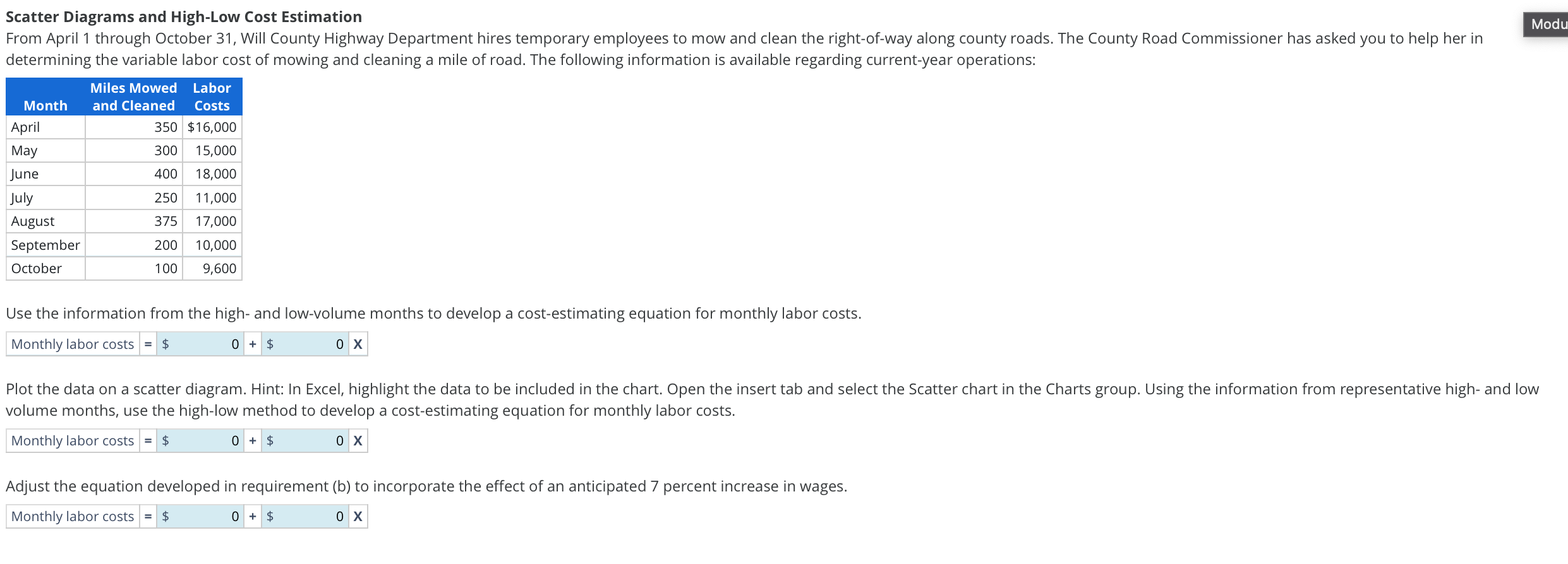 Solved Scatter Diagrams and High-Low Cost Estimation | Chegg.com