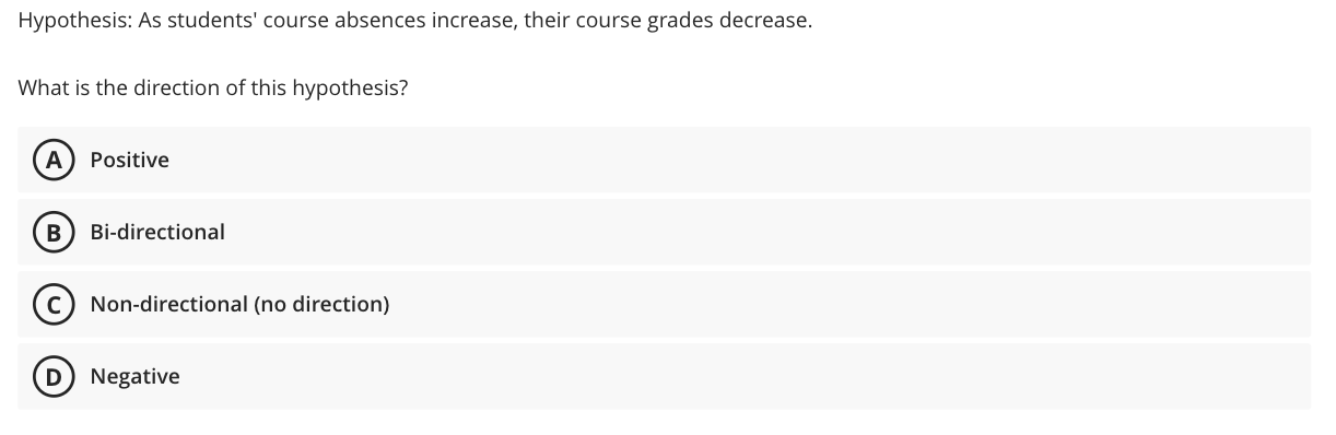 Solved Hypothesis: As students' course absences increase, | Chegg.com