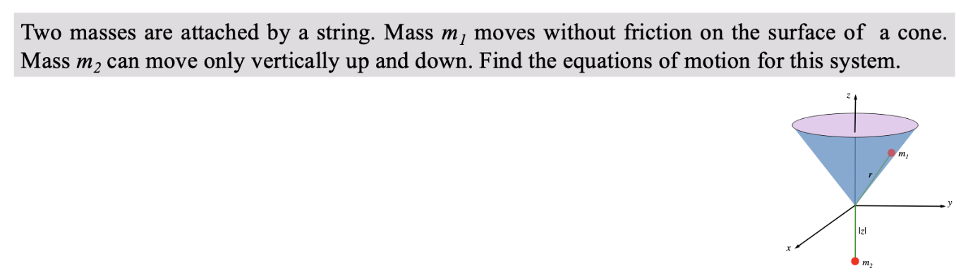 Solved Two masses are attached by a string. Mass my moves | Chegg.com