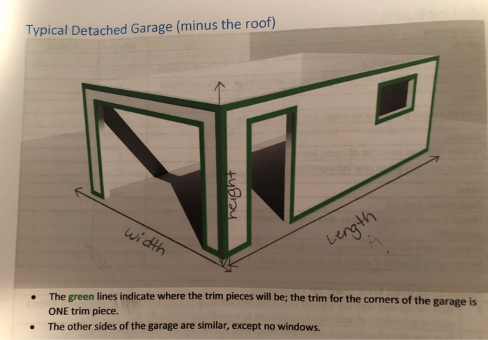 Solved How do you calculate trim length using the following | Chegg.com