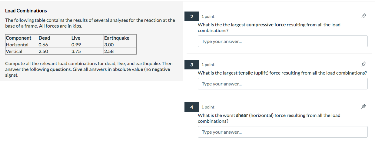 Solved Load Combinations 2 1 point The following table | Chegg.com