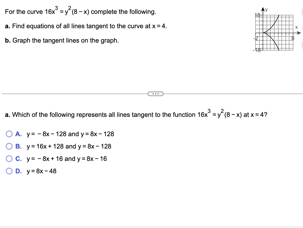 Solved 3 For the curve 16x* =y? (8 - x) complete the | Chegg.com