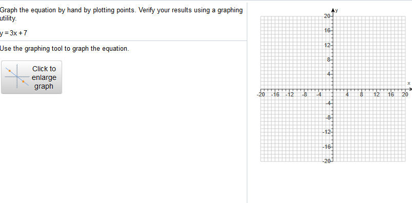 Solved Graph the equation by hand by plotting points. Verify | Chegg.com