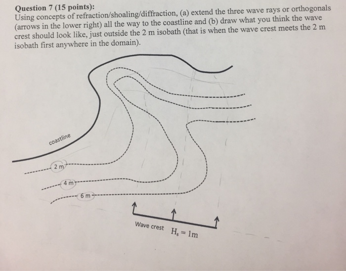 Solved Question 7 (15 points): Using concepts of | Chegg.com