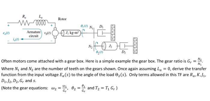Solved Rotor ealt) Armature v) kg-m- N2 e,0) D2 Often motors | Chegg.com