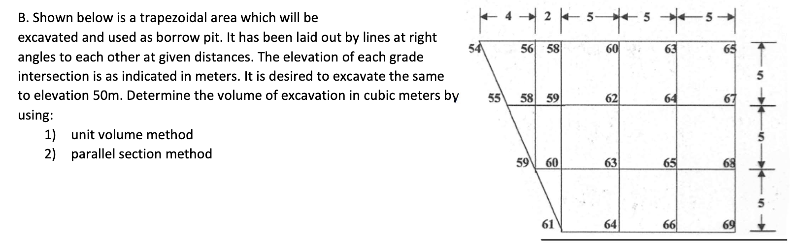 Solved Shown below is a trapezoidal area which will be | Chegg.com