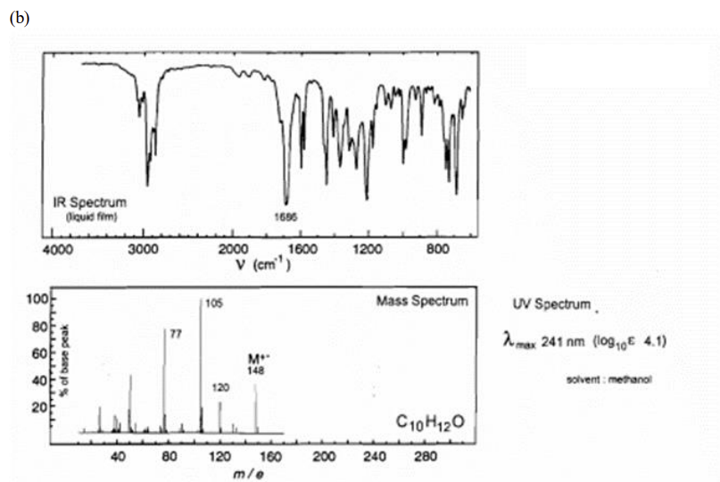 Solved 5. [30 points] Identify the structure of the | Chegg.com