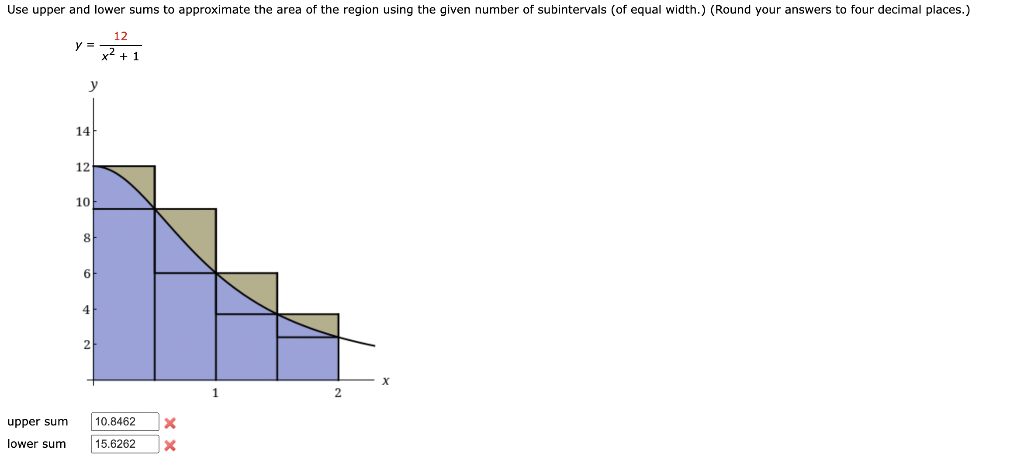 Solved Use upper and lower sums to approximate the area of | Chegg.com